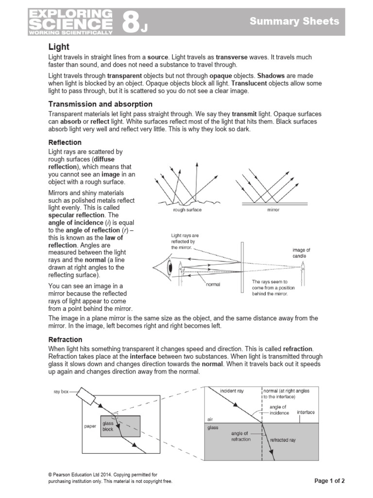 Light - Sumary Sheet | PDF | Light | Mirror