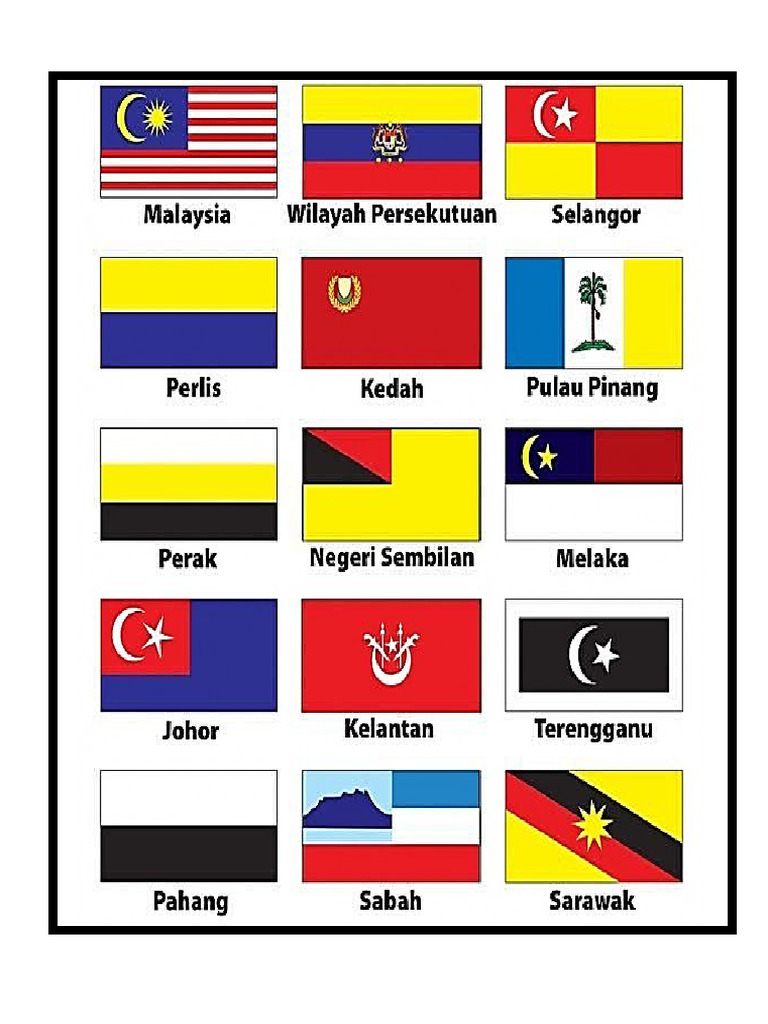 Negeri2 Malaysia | PDF
