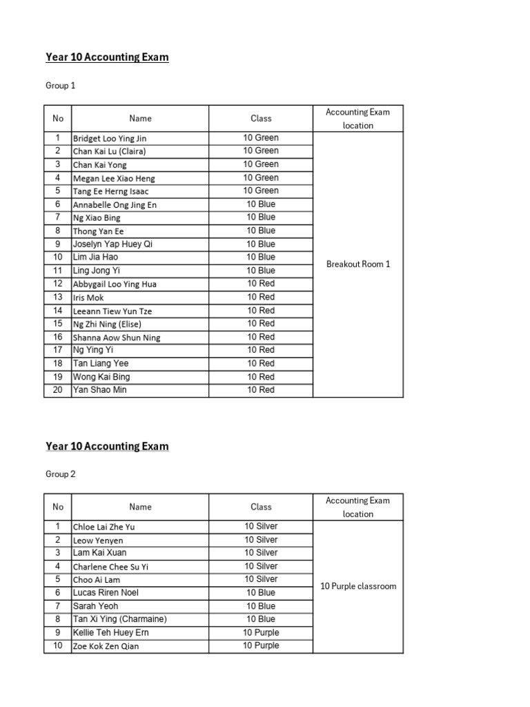 Exam Location (Y10 After - School Accounting) | PDF