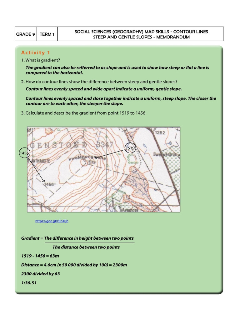 Corrections Revision Activity 1 - Gradient | PDF
