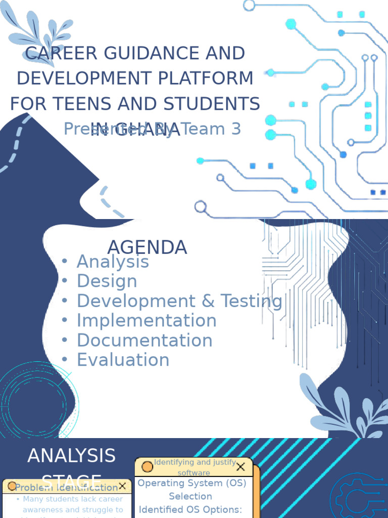 Career Guidance and Development Platform For Teens and Students in ...