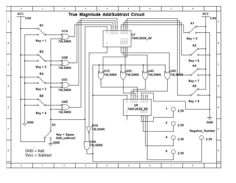 MultiSim_True_Magnitude_Add_Subtract_Circuit | PDF