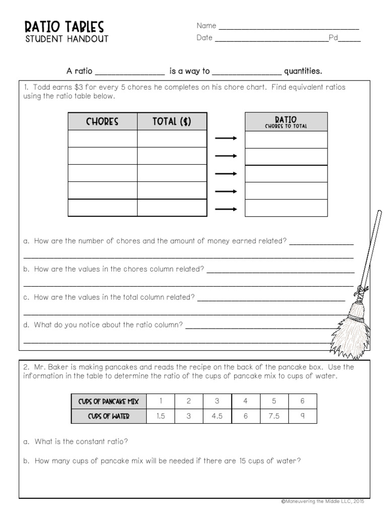 Ratio Tables - Student Handout | PDF | Ratio