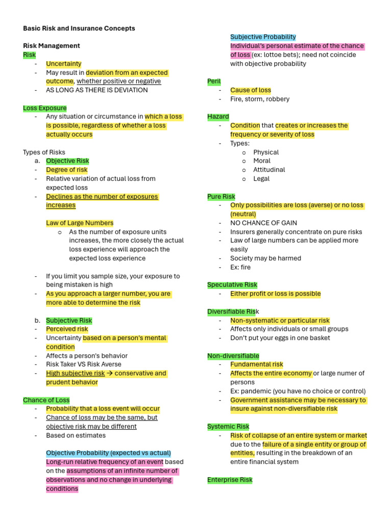 Understanding Risk and Insurance Basics | PDF | Risk | Insurance