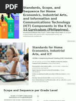 TVL Ict Strands Information | PDF | Vocational Education | Information ...