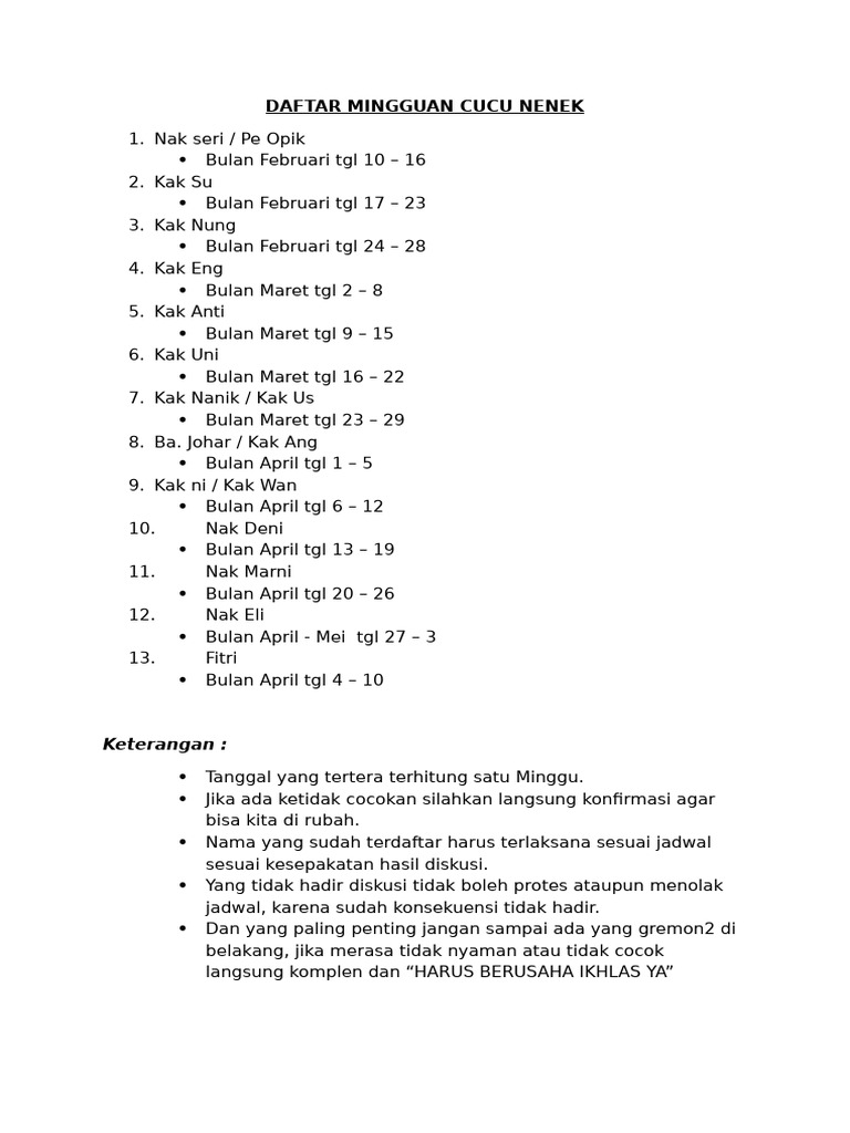 Daftar Nama Cucu Nenek | PDF
