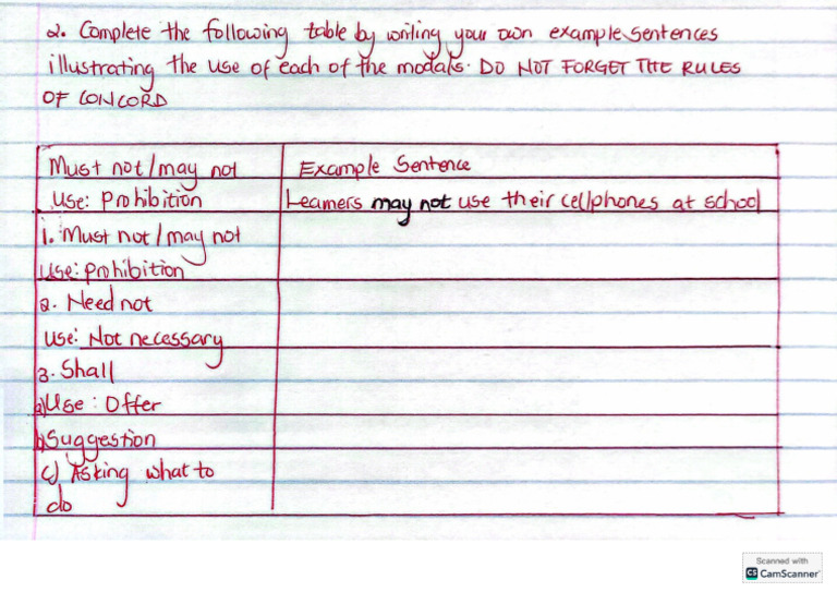 Modals Homework Part 2 | PDF