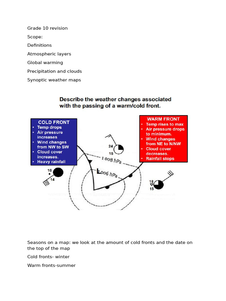 Grade 10 Revision | PDF