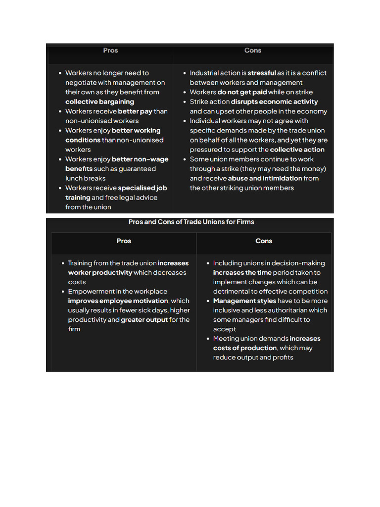 TRADE UNIONS - Economics IGCSE | PDF