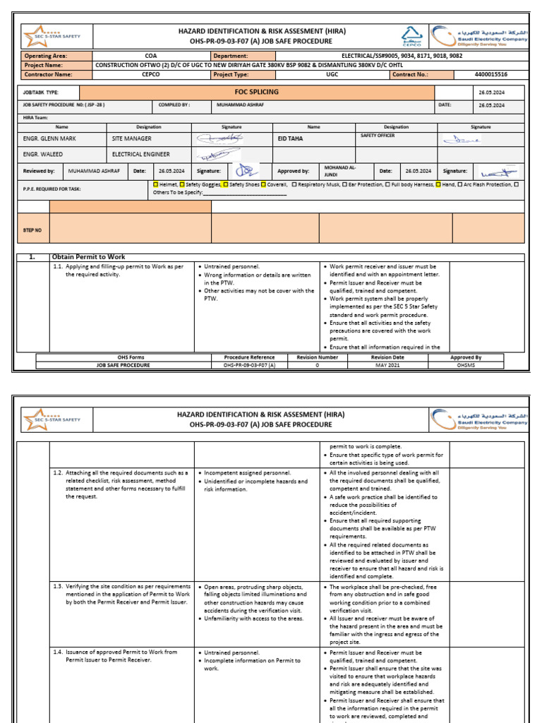 JSP - 28 FOC Laying & Spling | PDF | Crane (Machine) | Occupational ...
