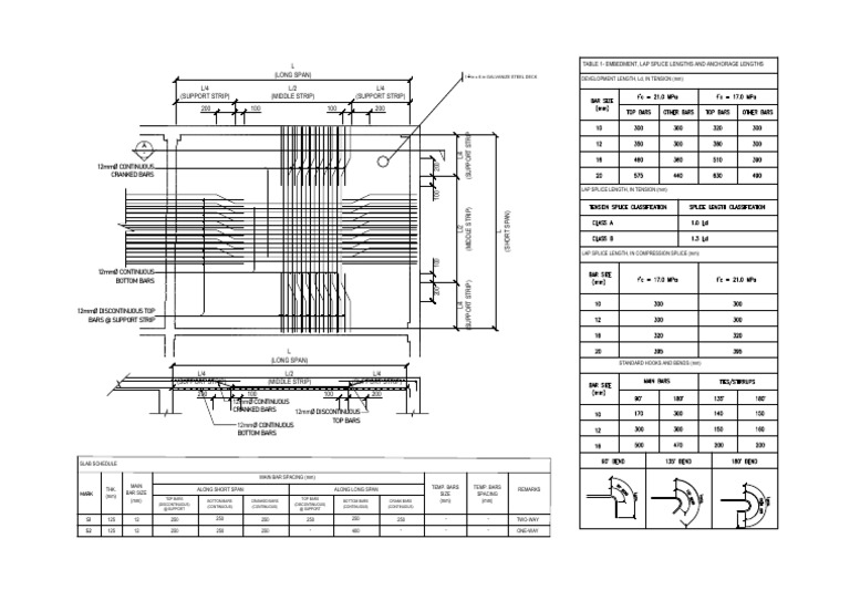 Structural Reinforcement Bar Schedule | PDF | Structural Engineering ...