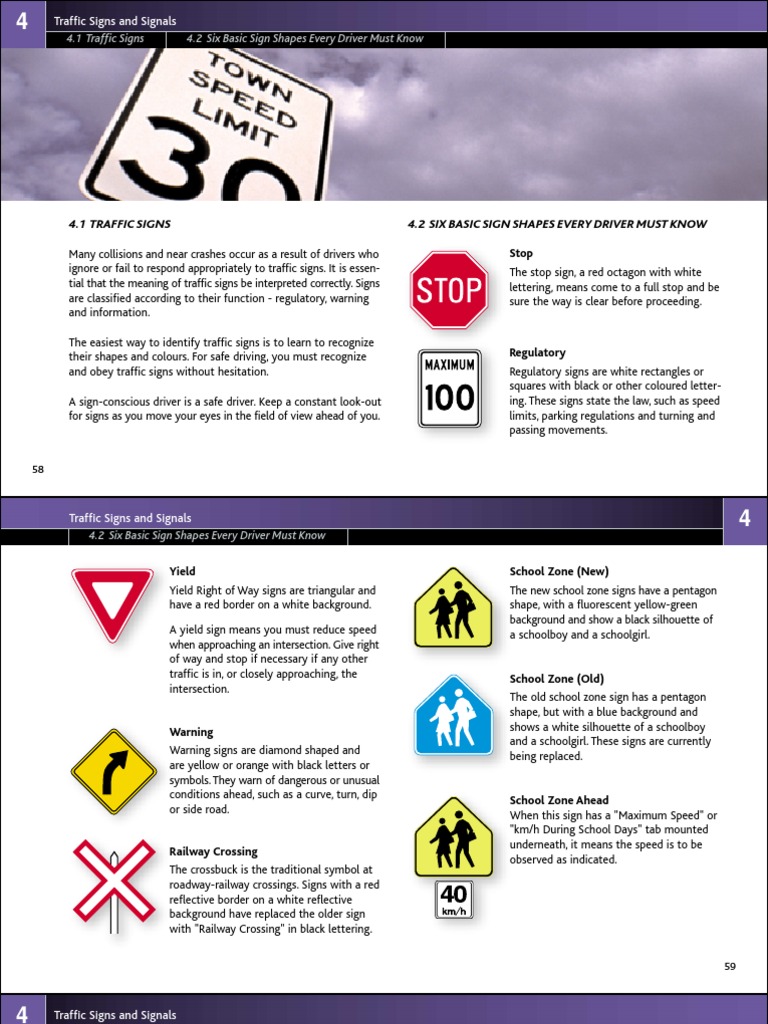 Essential Traffic Signs for Safe Driving | PDF | Traffic | Pedestrian ...