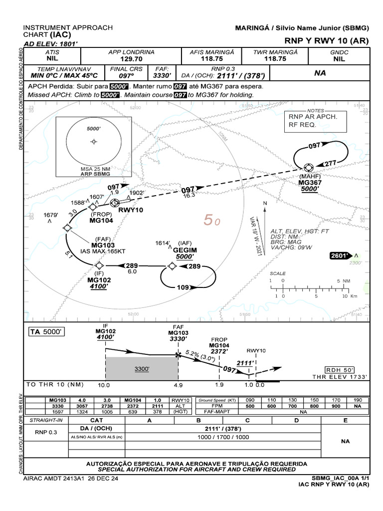 SBMG - RNP y Rwy 10 Ar - Iac - 20241226 | PDF | Aviation Safety | Aviation