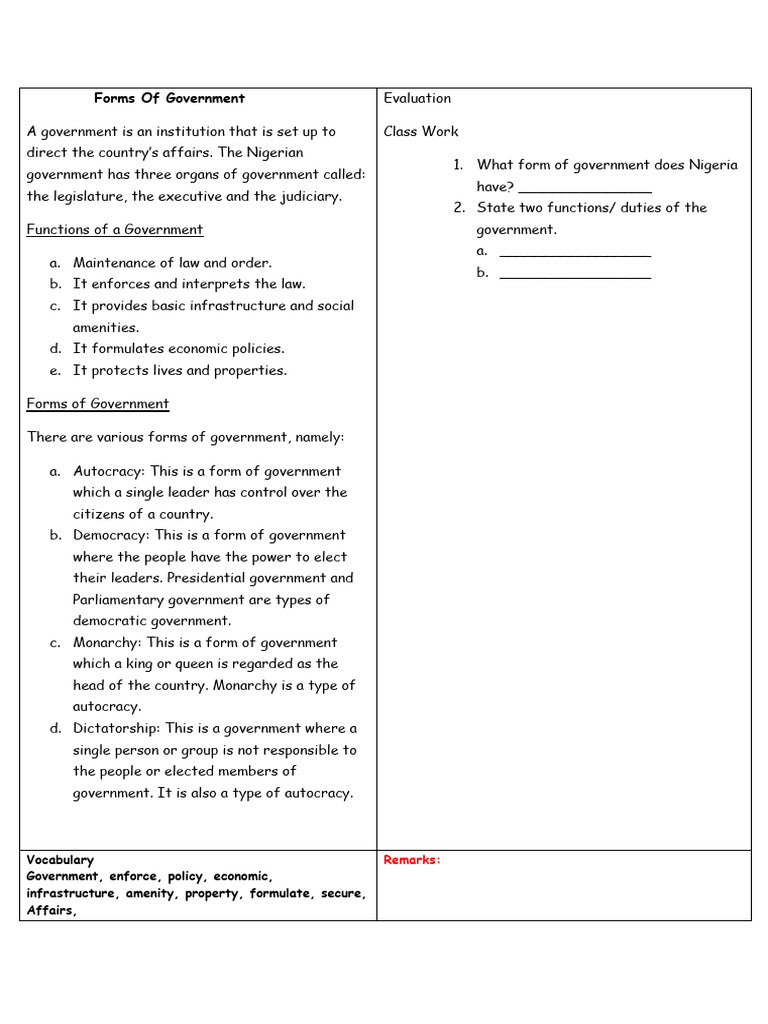 Understanding Forms of Government | PDF