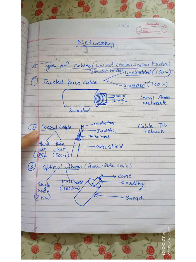 Networking Notes | PDF