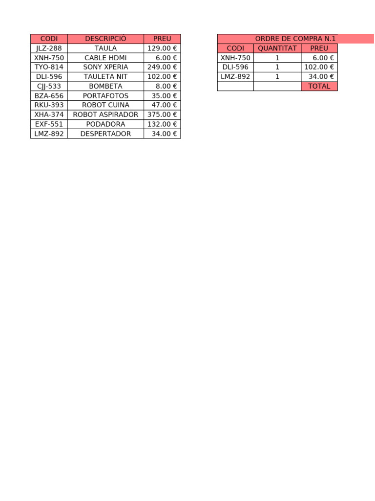 Tasca 8 Excel Ivet 2 | PDF