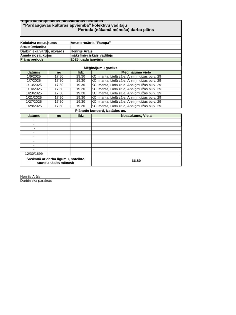 2025 - I - Perioda - Plāns - (1) Arājs | PDF