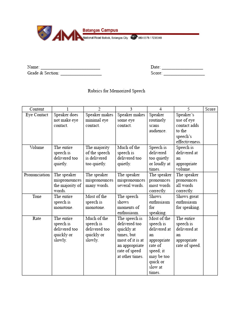 Memorized-Speech-Rubrics | PDF | Linguistics | Human Communication