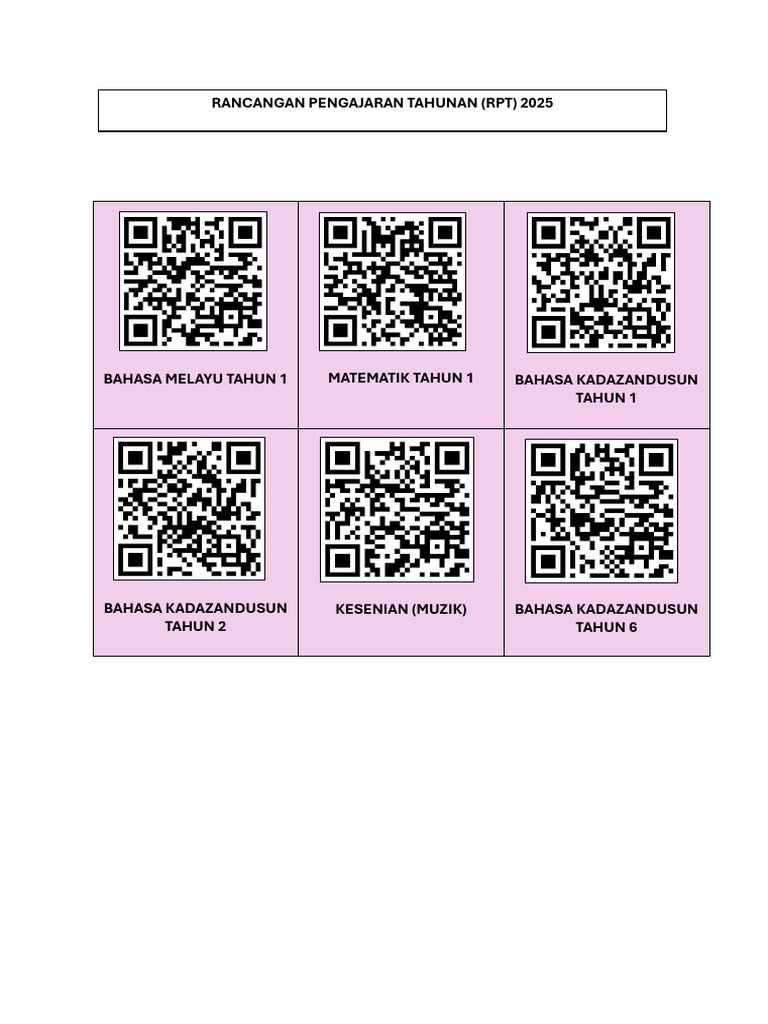 Qr Code Rpt 2025 | PDF