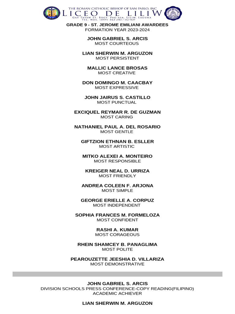 Sample Template For List of Awardees | PDF