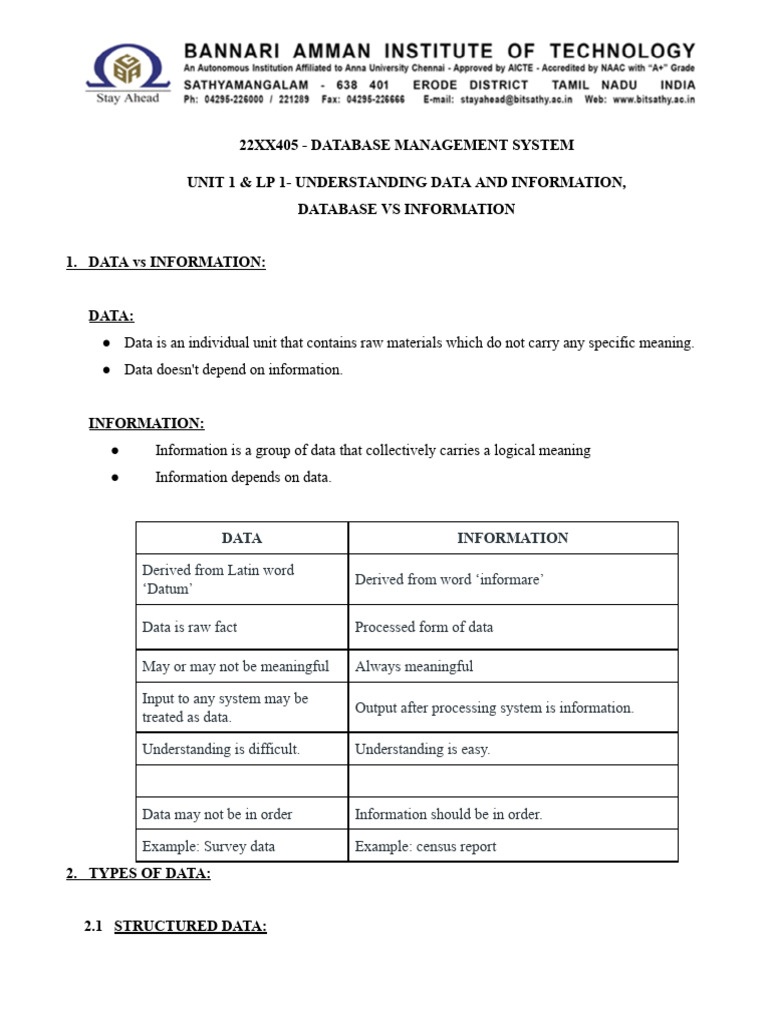 22Xx405 - Database Management System Unit 1 & LP 1-Understanding Data and Information, Database ...
