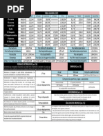 Tabla Metal Asturias Definitiva 2024 | PDF