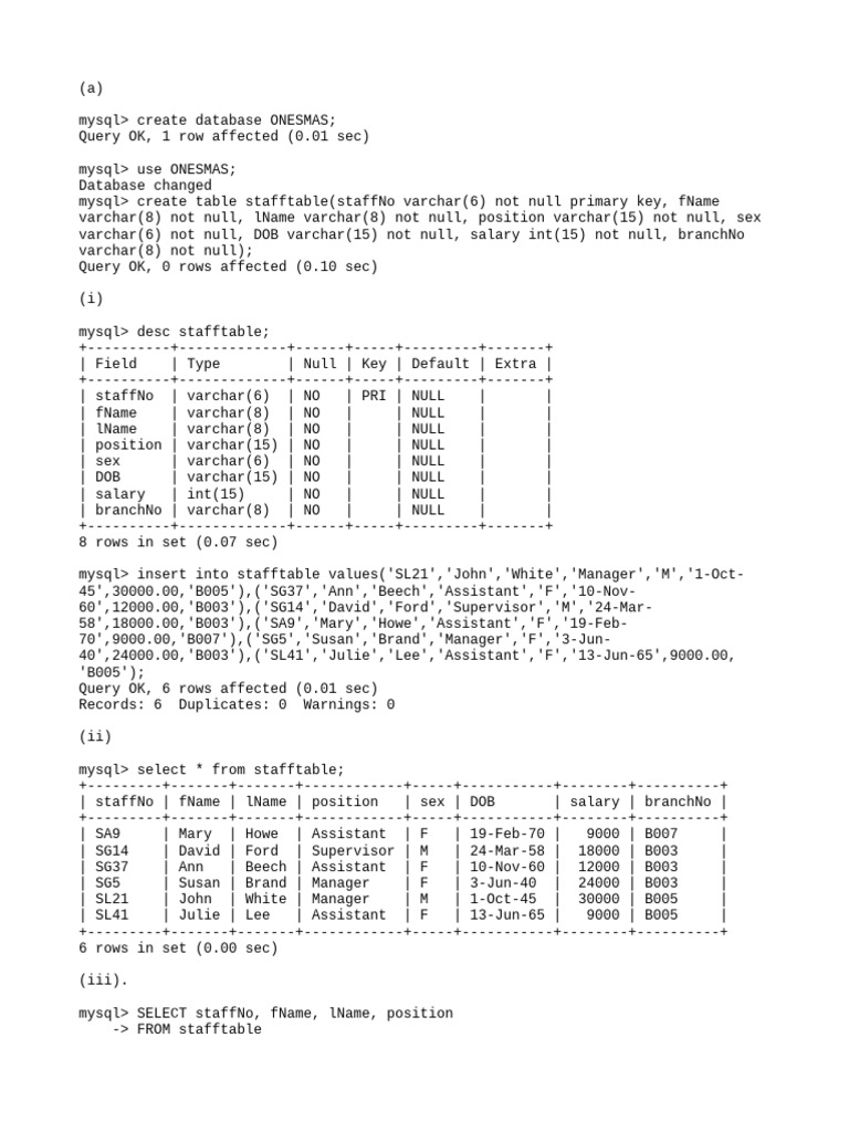 2024 U Mmu Dit 00187.balinda Onesmas | PDF | Table (Database) | Computer Data