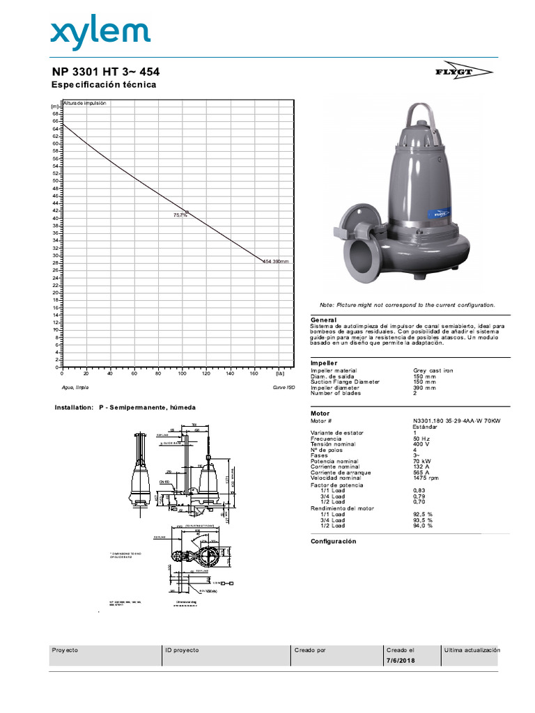 Flygt NP 3301 HT 454 70Kw | PDF | Frecuencia | Poder (Física)