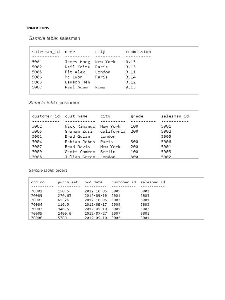 Inner Joins Activity | PDF