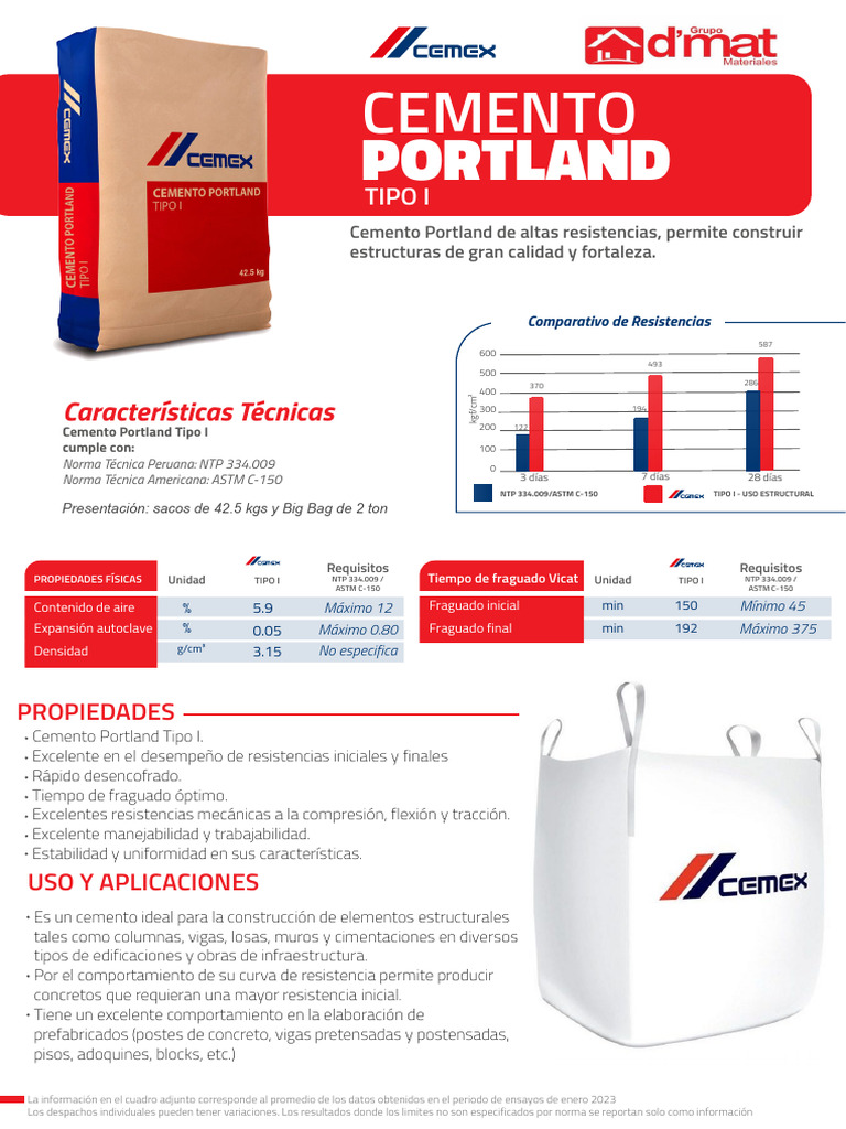 Ficha Técnica - Cemex Tipo 1 | PDF | Cemento | Hormigón