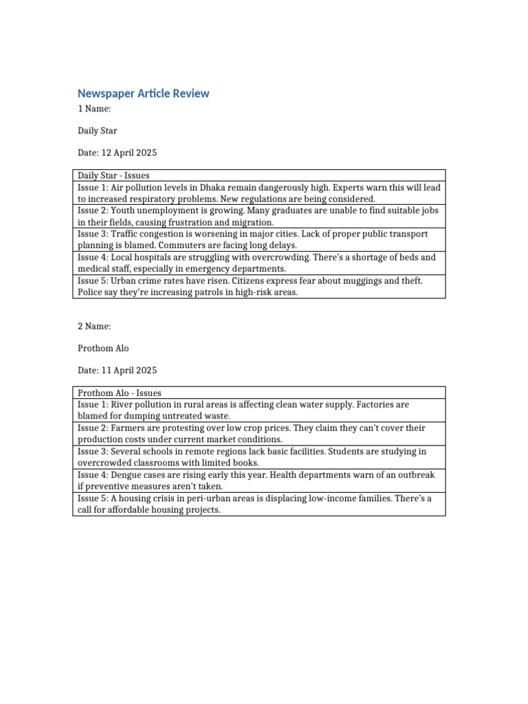 Completed_Newspaper_Article_Review | PDF