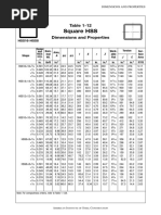 Hss Round Steel Section Tables 080307 PDF | PDF | Building Materials ...