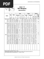 AISC Channel Size Dimensions | PDF | Mechanical Engineering | Civil ...