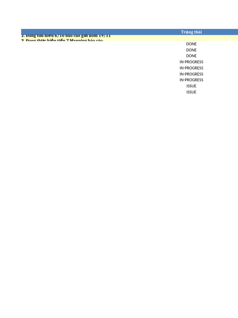 Updated Summary Progress Report | PDF