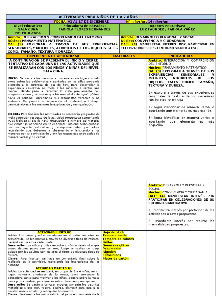 Actividades Mensuales para Niños 1-2 Años | PDF | Educación de la ...