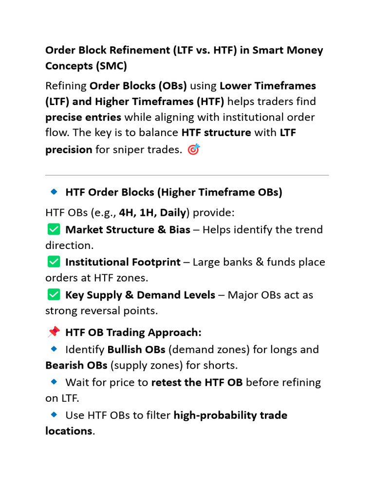 Order Block Refinement | PDF