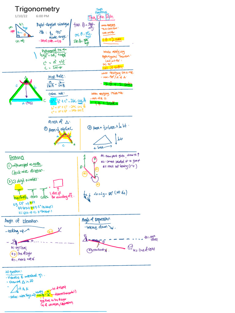 Trigonometry | PDF