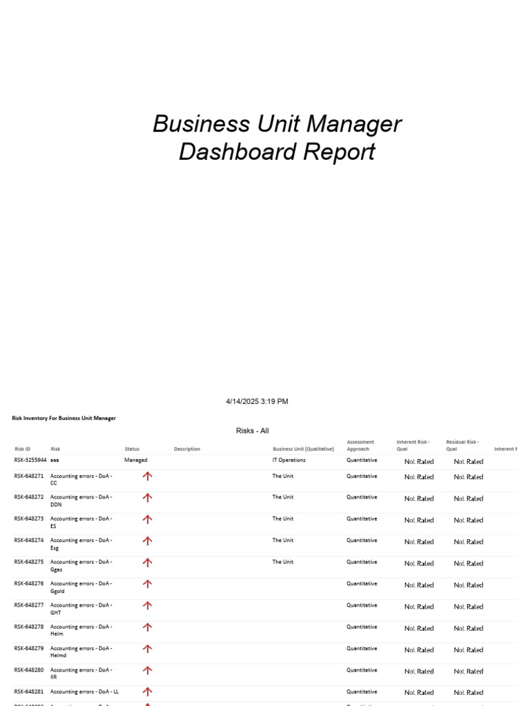 Business Unit Manager Risk Dashboard | PDF | Earthquakes | Physical ...