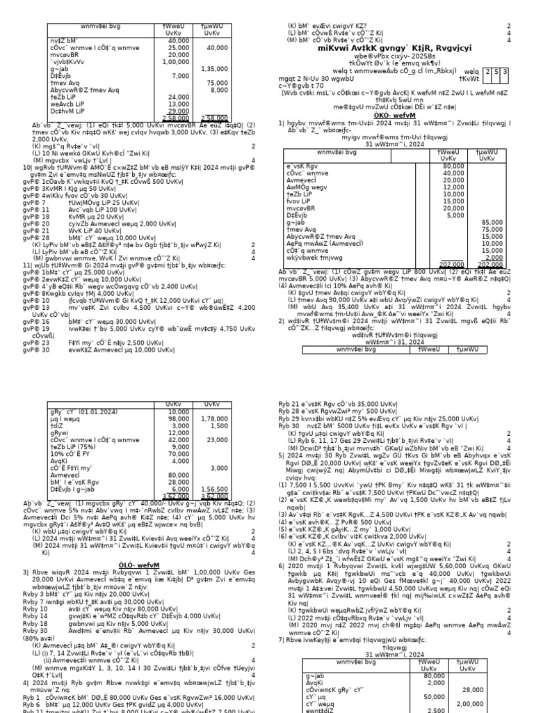 Class - 12 Accounting CQ | PDF