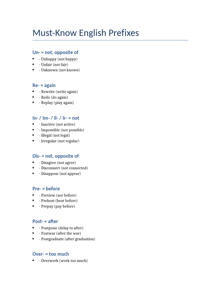 English Prefixes Cheat Sheet(2) | PDF