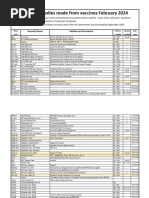 CVX Codes | PDF | Vaccines | Animal Viral Diseases