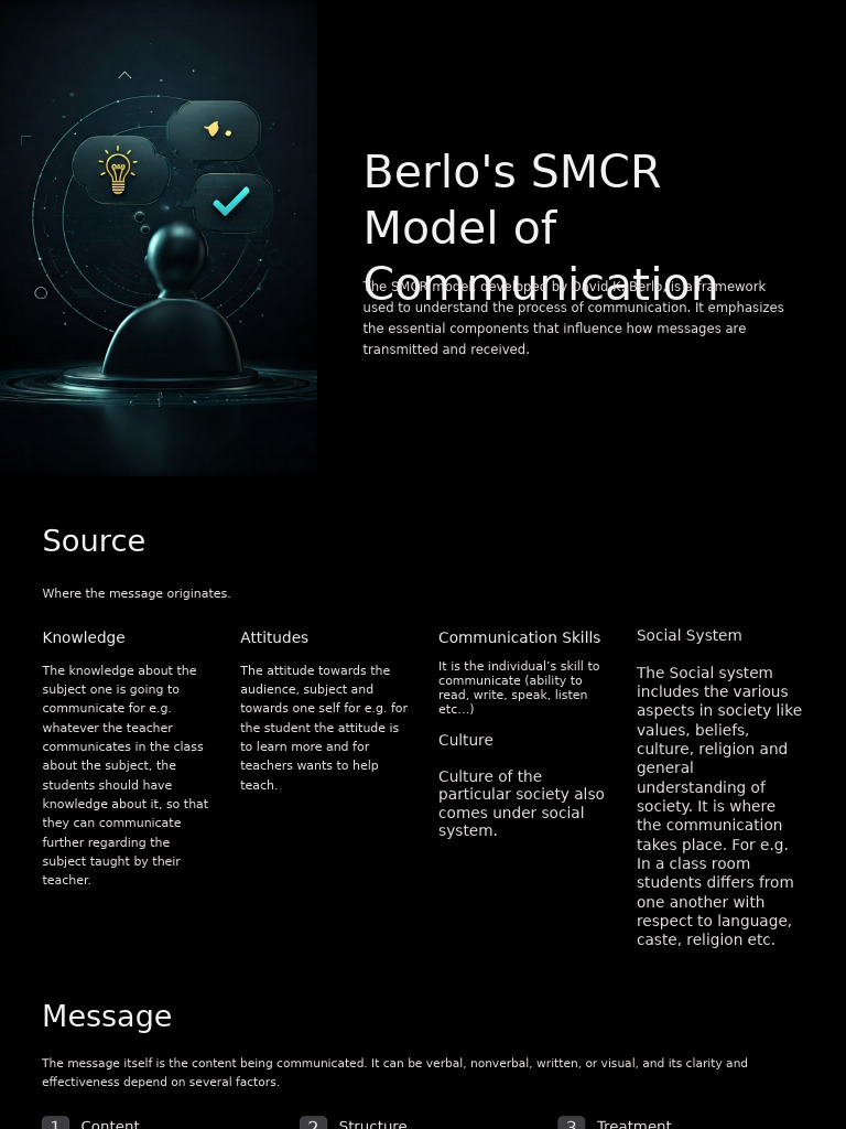 Berlos SMCR Model and Shannon Weaver Model Communication | PDF ...