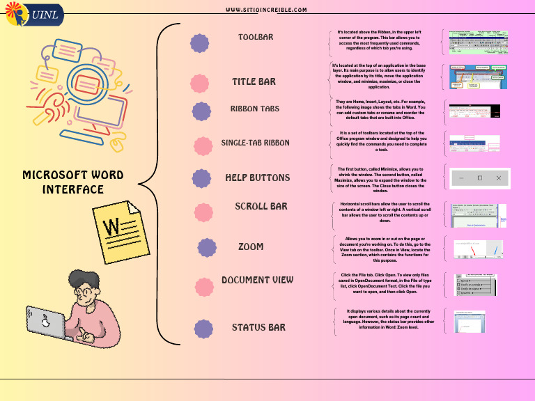 Overview of Microsoft Word Interface | PDF | Window (Computing ...