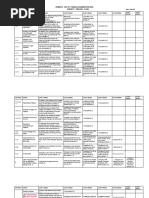 WIDA Writing Rubric | PDF | Vocabulary | Word