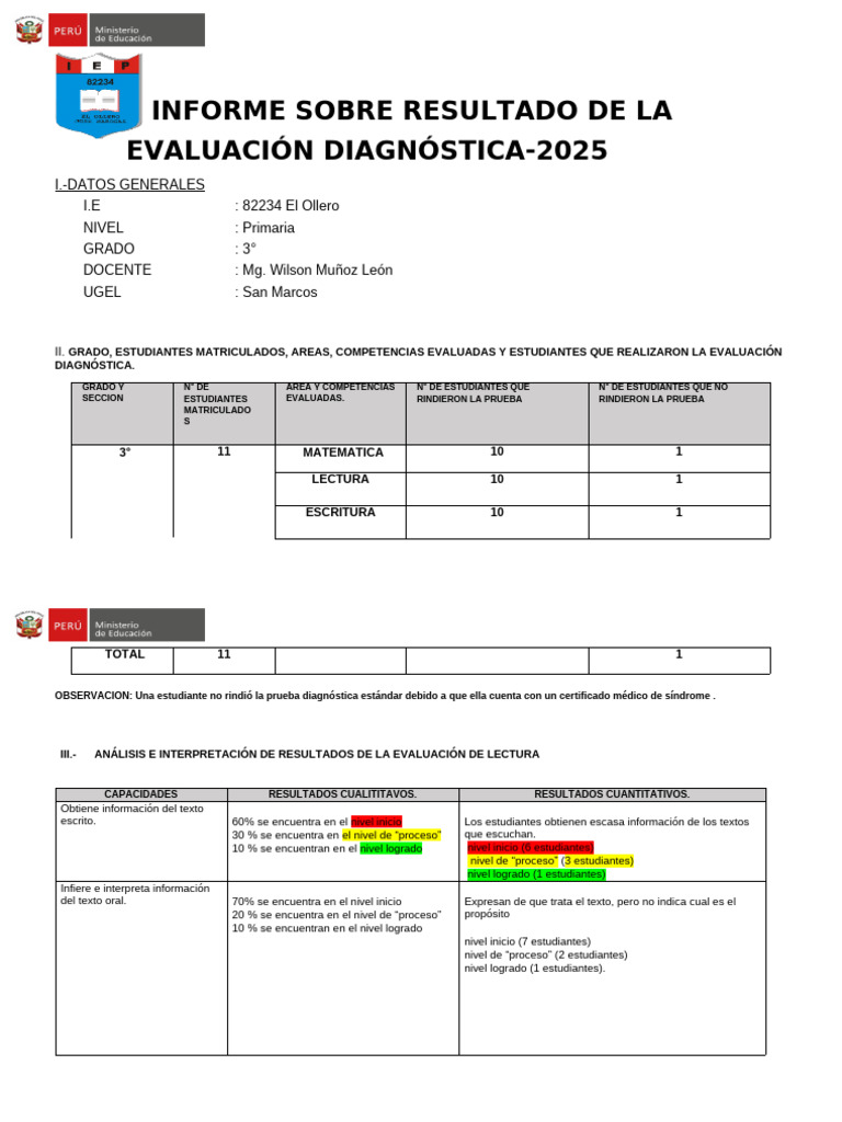 2° Informe De La Evaluación Diagnostica 2023 Pdf Enseñando 0252