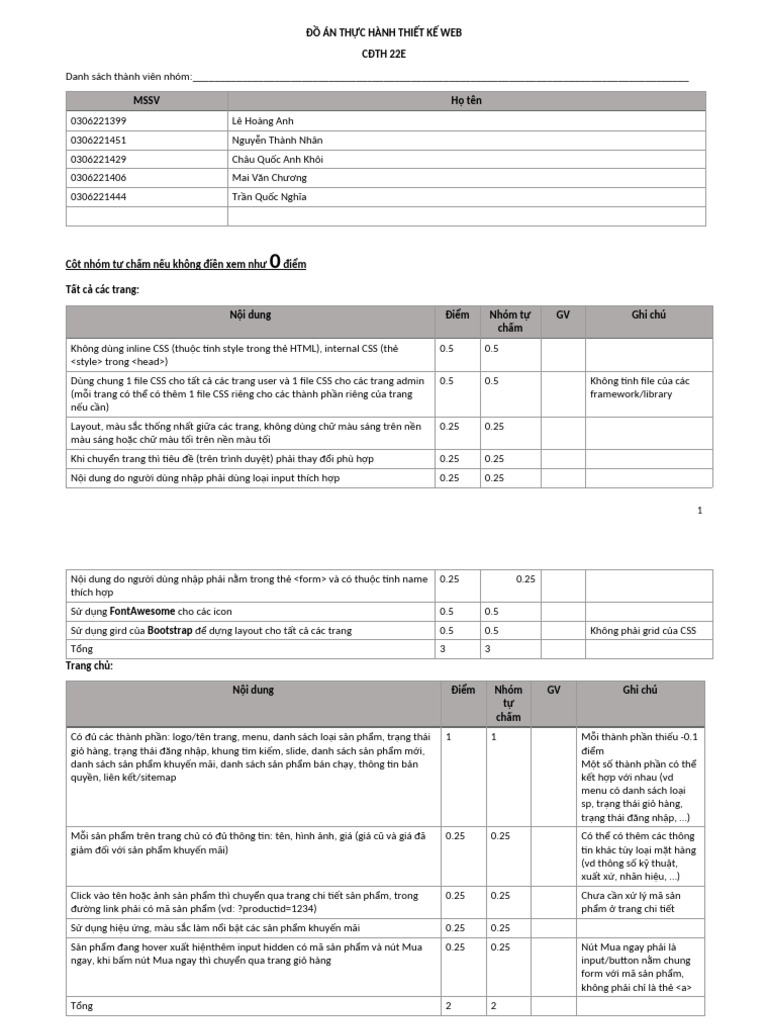 CDTH 22 TH TKWEB Thang Diem Do An | PDF