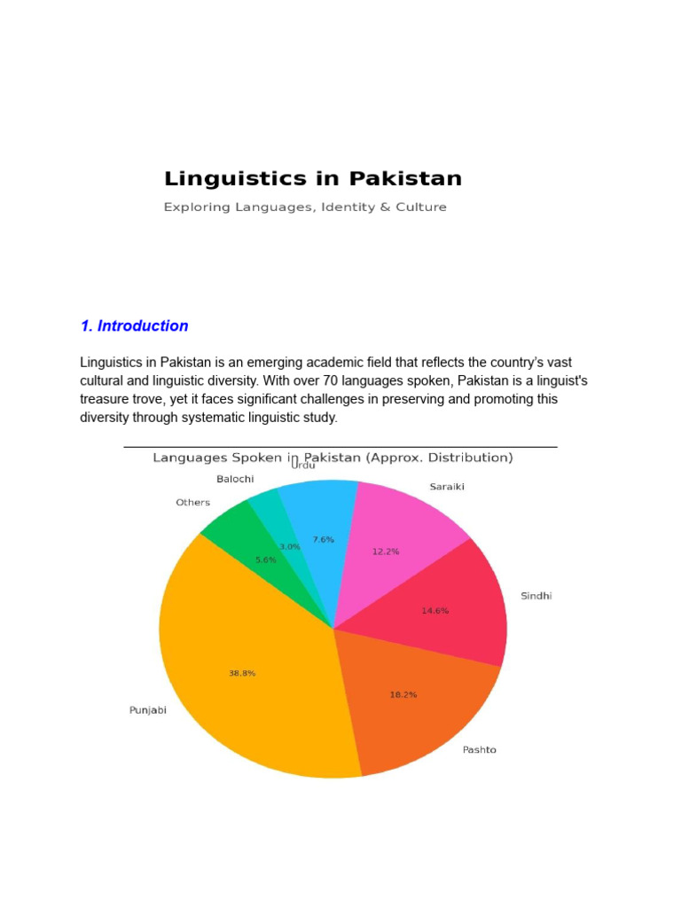 Linguistics in Pakistan Assignment - 3 | PDF | Urdu | Linguistics