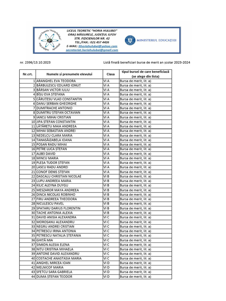 Lista Finala Beneficiari Burse de Merit | PDF