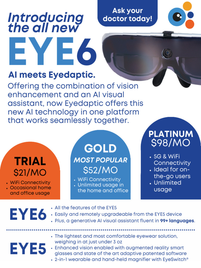 EYE6 Subscription Tiers | PDF