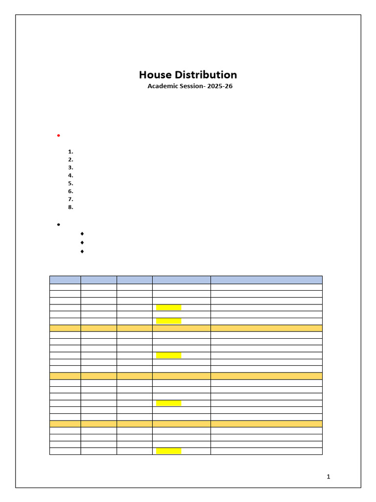 HOUSE ALLOTMENT LIST 2025_26 | PDF